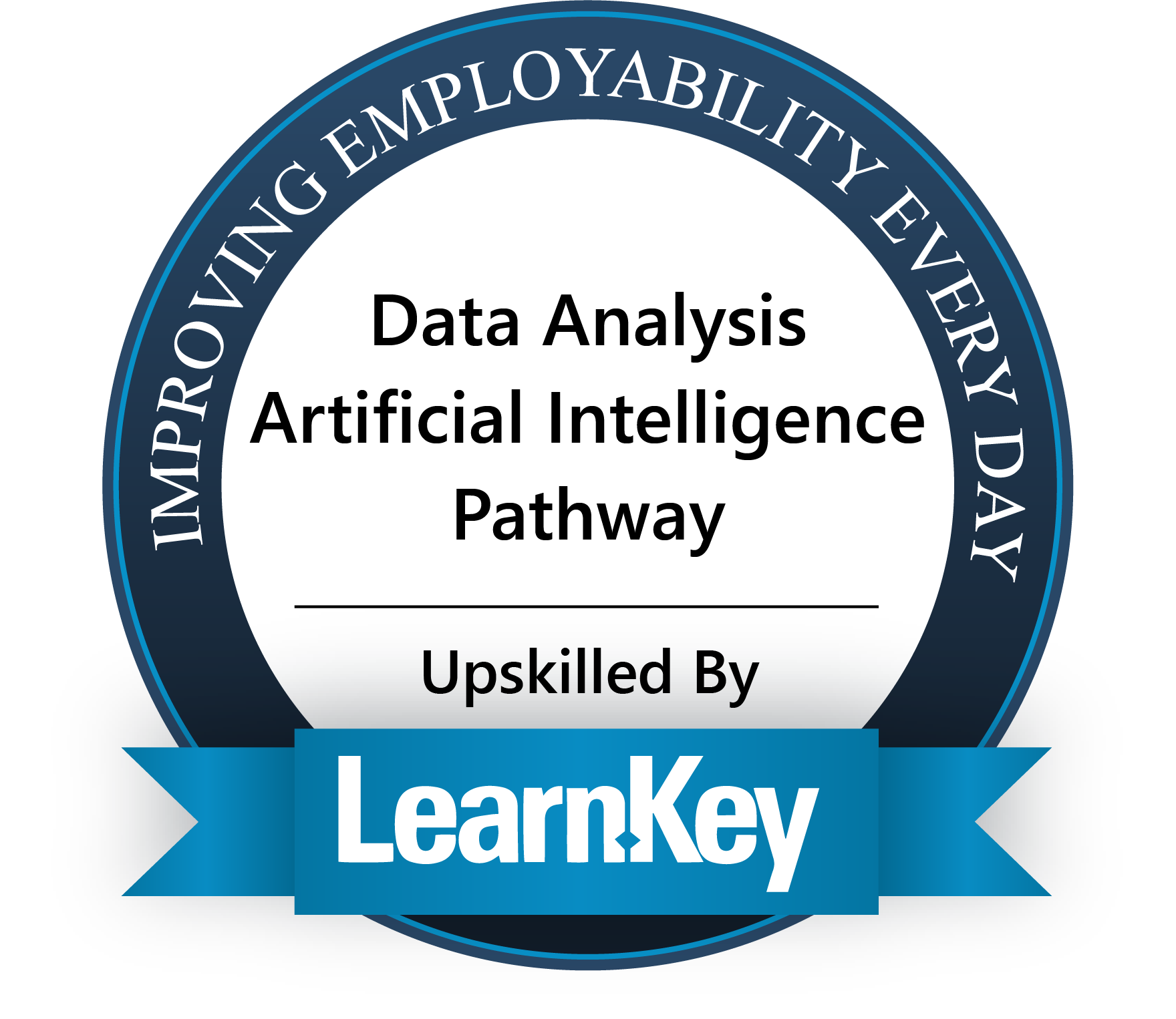 Upskill Pathway Programs | Online Learning | LearnKey